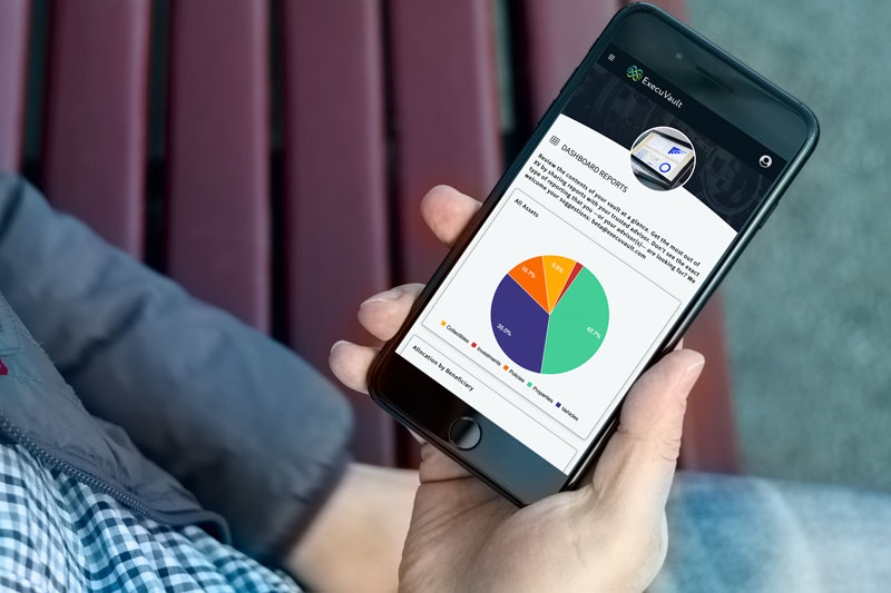 ExecuVault | Resources | User Guides + Screenshots